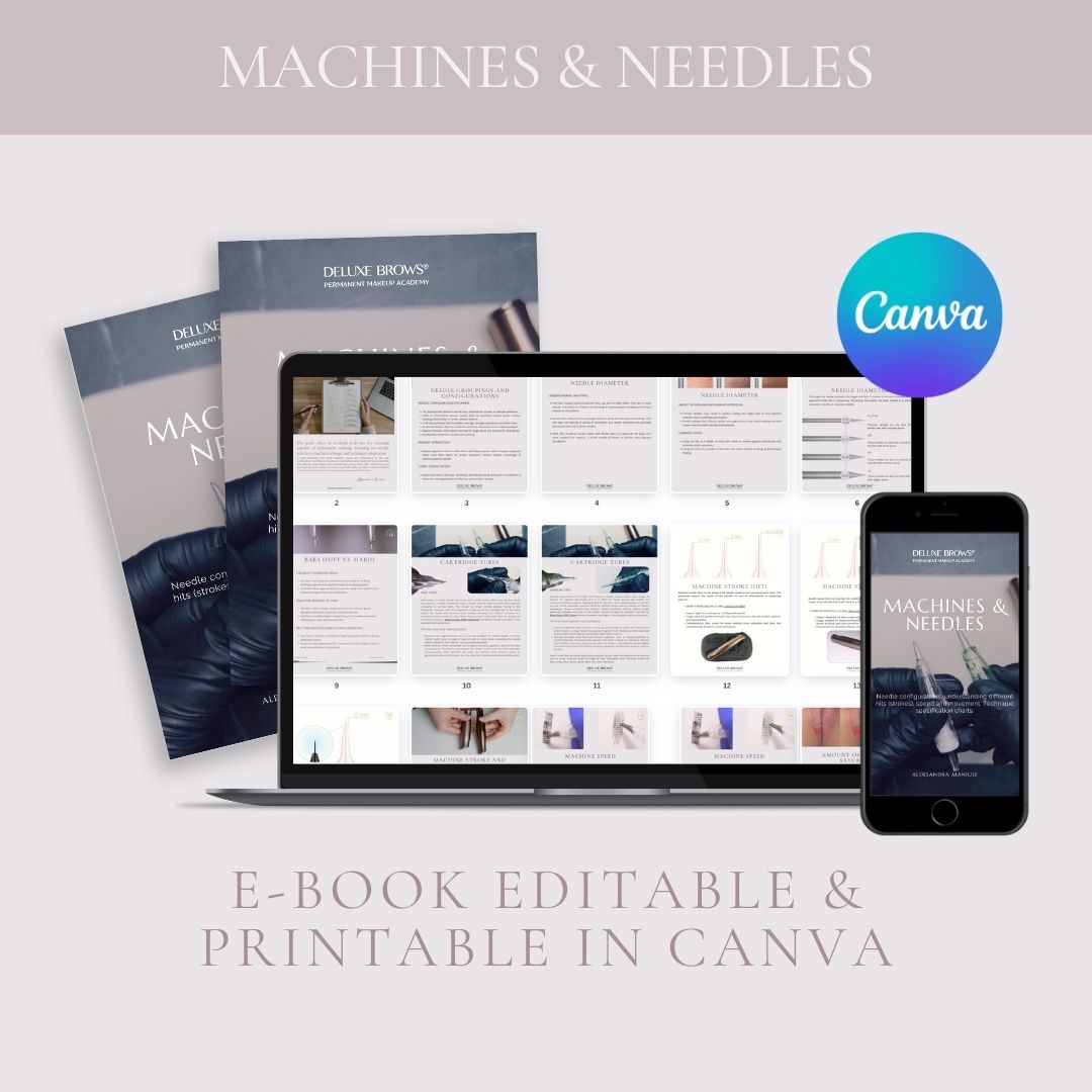 Machines & Needles E-Guide